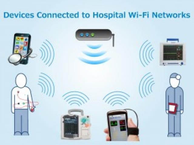 Engineering the Wireless Hospital: Mobility and Connectivity | Laird ...